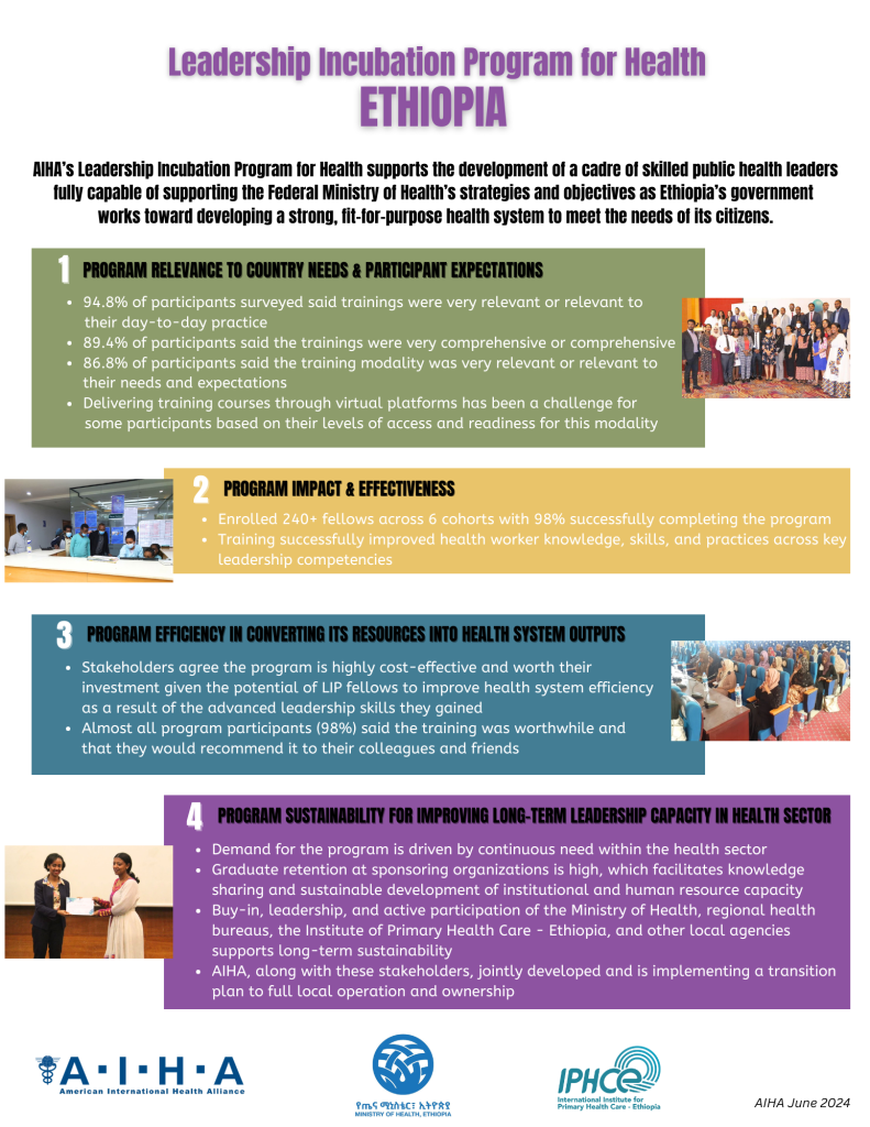 Leadership Incubation Program for Health | Welcome to AIHA.com